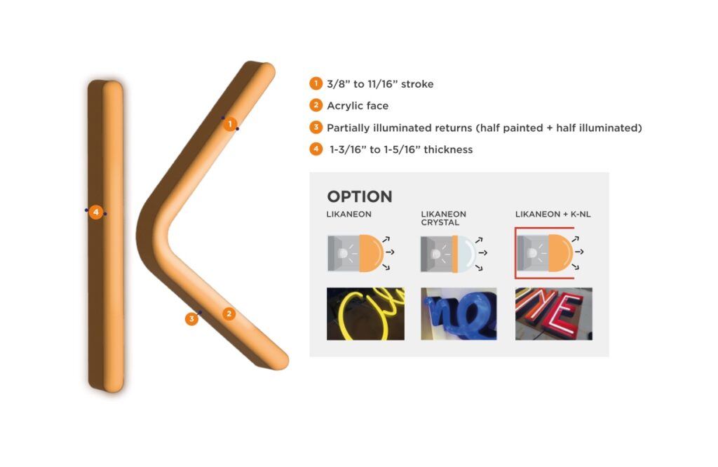 Neon neon sign Likaneon - Kalisign