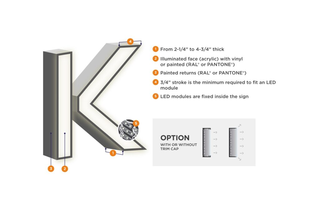 IIlluminated signs for your shops - Klit alum - Kalisign